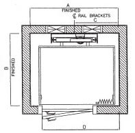 Alliance Elevator - HOISTWAY SIZE REQUIREMENTS